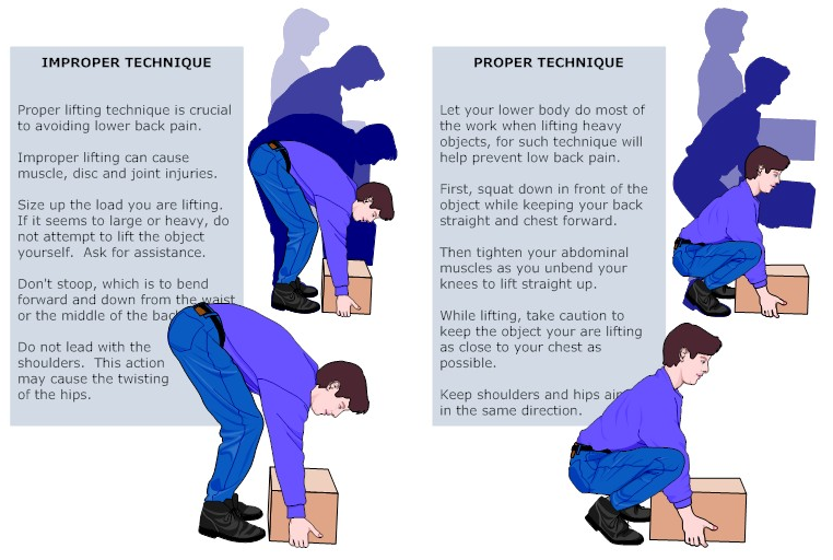 Additional Training – Rapides Parish Library