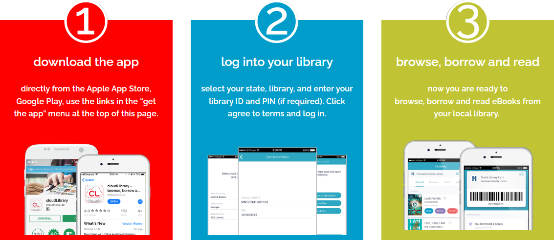 Cloud Library – Rapides Parish Library